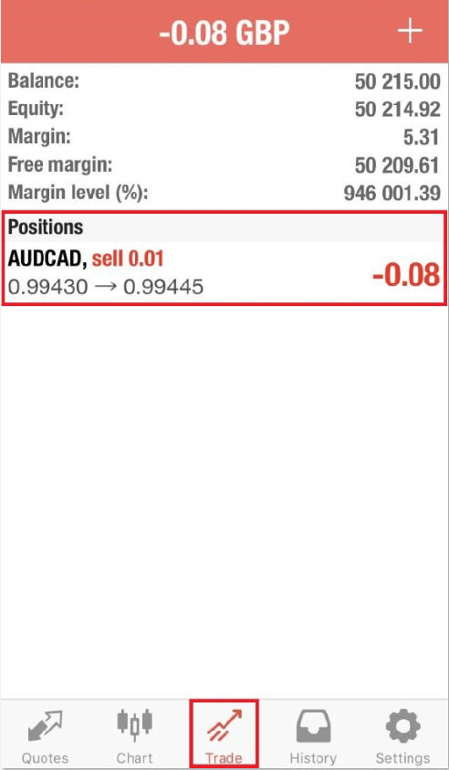 Metatrader 4 Iphone App Tutorial Multiple Tabs – One stop solutions for Web and Mobile Development